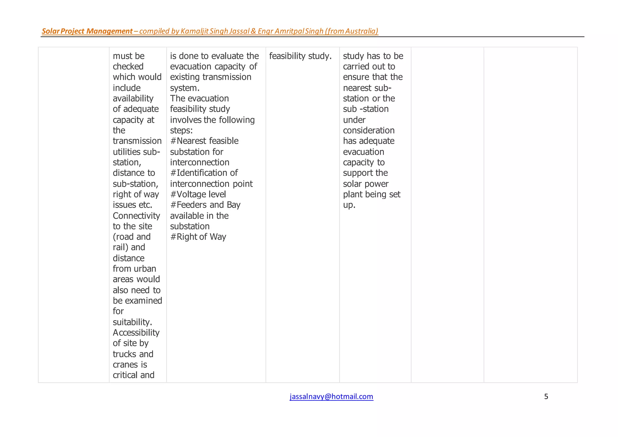 SOLAR PROJECT MANAGEMENT | PDF