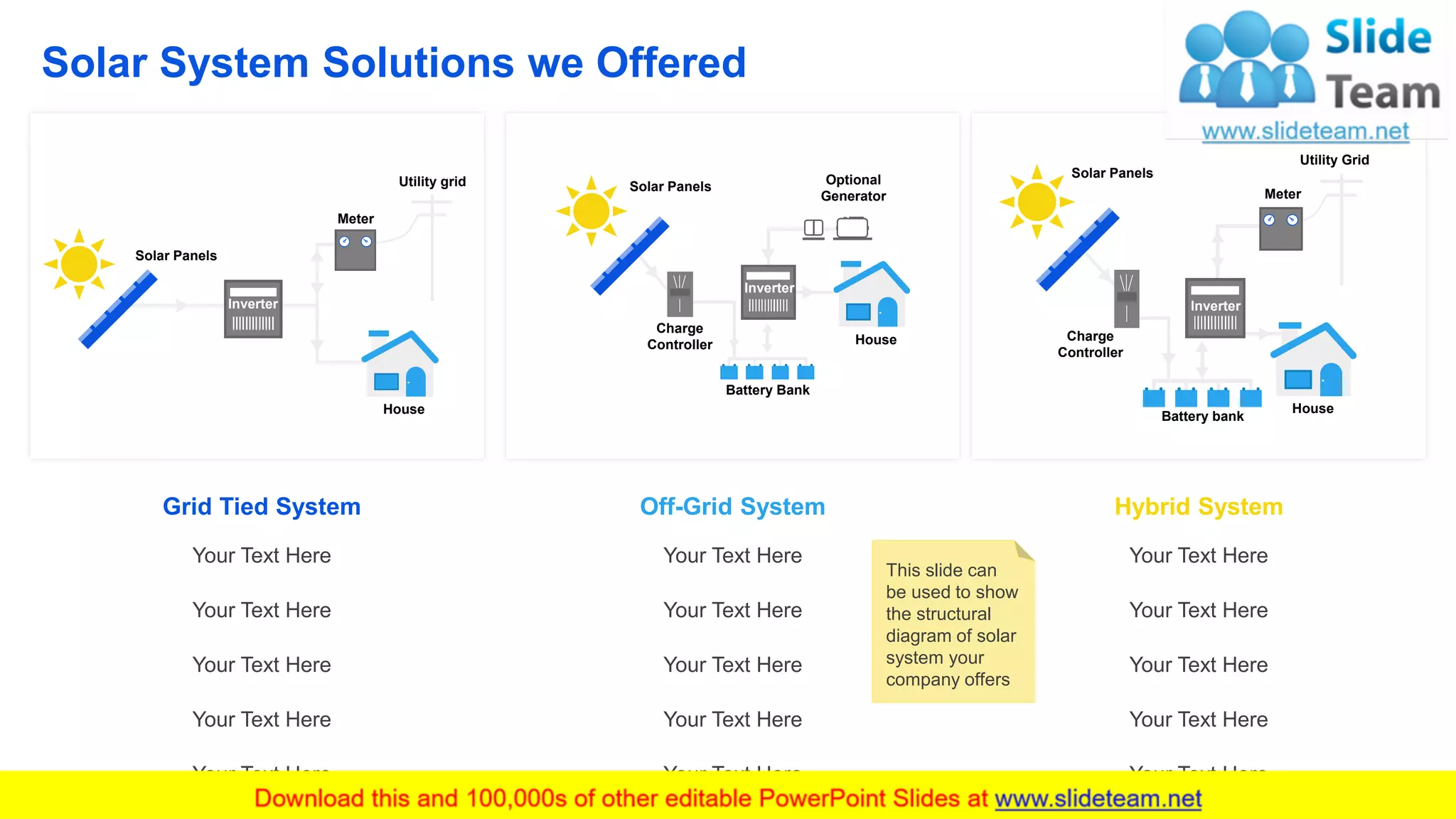 Solar Proposal Template PowerPoint Presentation Slides | PDF