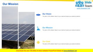 Solar Proposal Template PowerPoint Presentation Slides | PDF