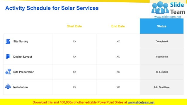 Solar Proposal Template PowerPoint Presentation Slides | PDF | Power ...