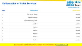 Solar Proposal Template PowerPoint Presentation Slides | PDF
