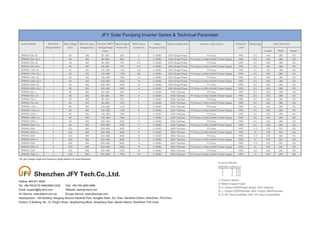 Solar pumping inverter | PDF | Home Appliances | Home & Garden