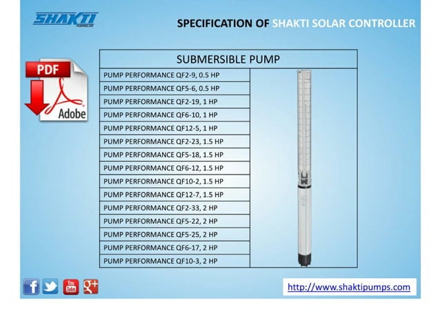 Solar Pumping System | PDF