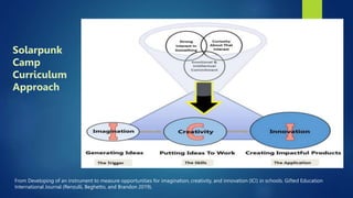 Solarpunk Generation .pptx