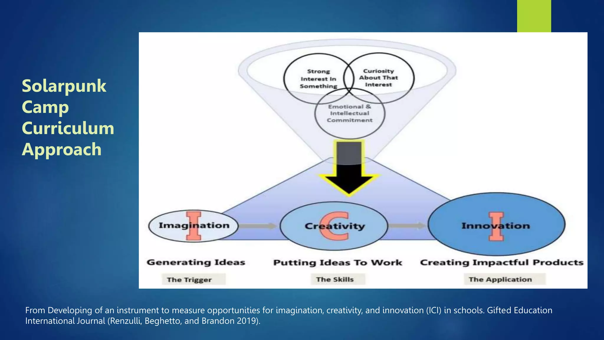 Solarpunk Generation Slides .pptx