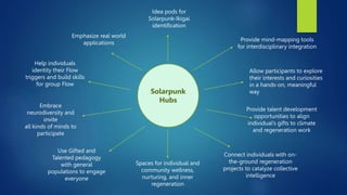 Solarpunk Generation Slides .pptx