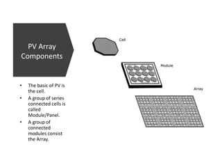 Solar PV | PPTX