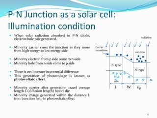 Solar pv cell | PPTX