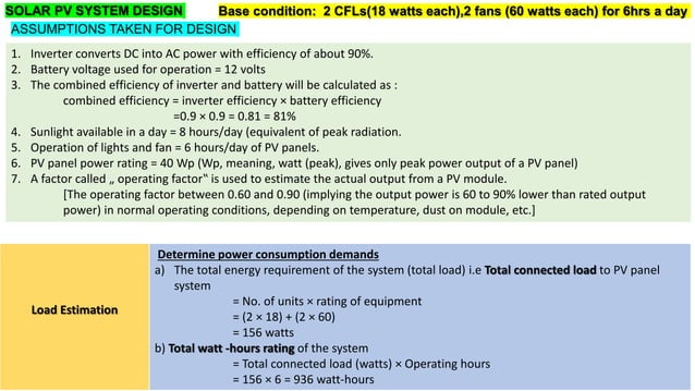 solar PV design.pptx