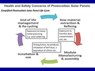 Solar PV Technology : Health & Safety | PPTX