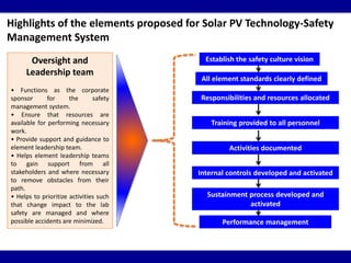Solar PV Technology : Health & Safety | PPTX