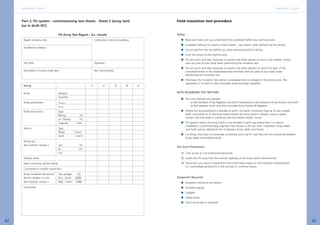 Solar PV in building | PDF