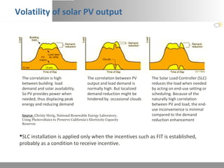 Solar pv in vietnam power sector benefits, costs and policy | PPT