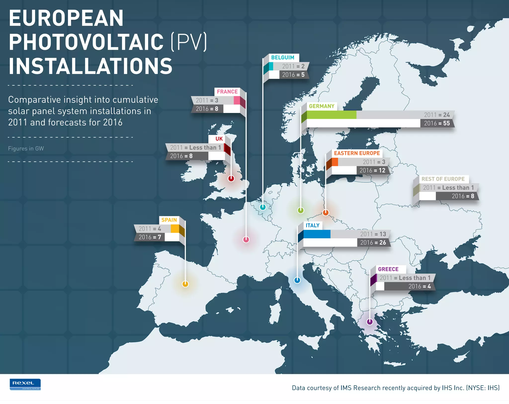 Solar pv map | PPT