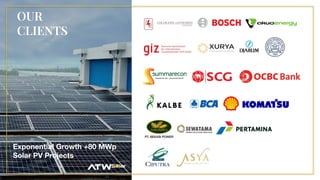 Solar PV Microgrid System - PT ATW Solar Indonesia.pptx.pdf
