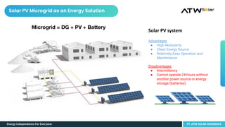 Solar PV Microgrid System - PT ATW Solar Indonesia.pptx.pdf