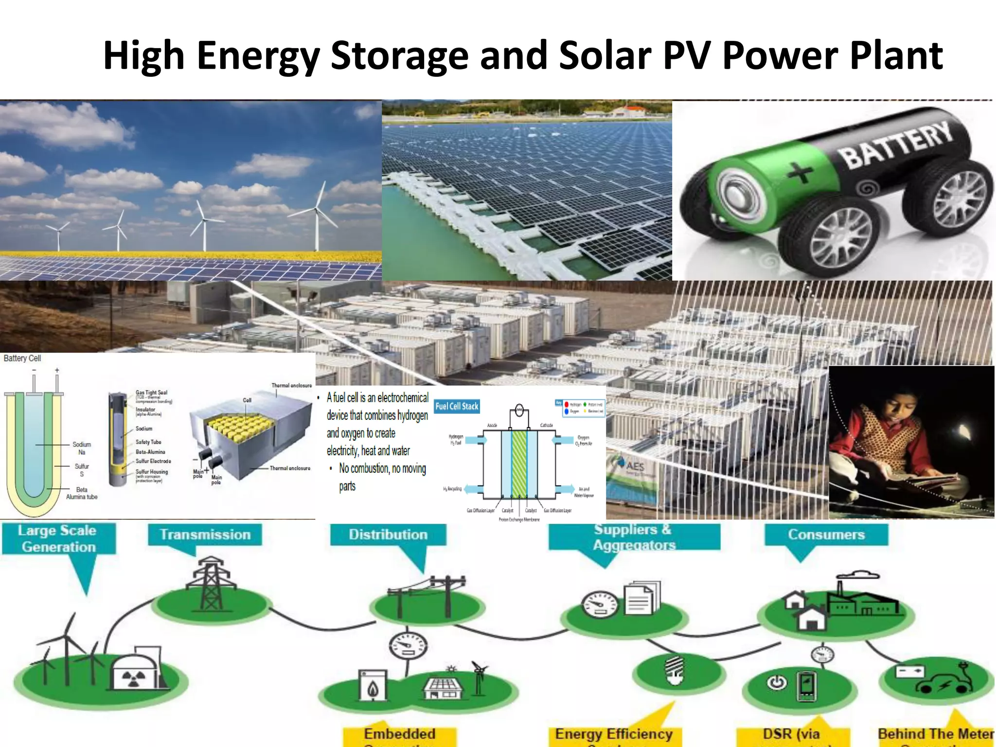 Solar pv power plant and electrical safety | PDF