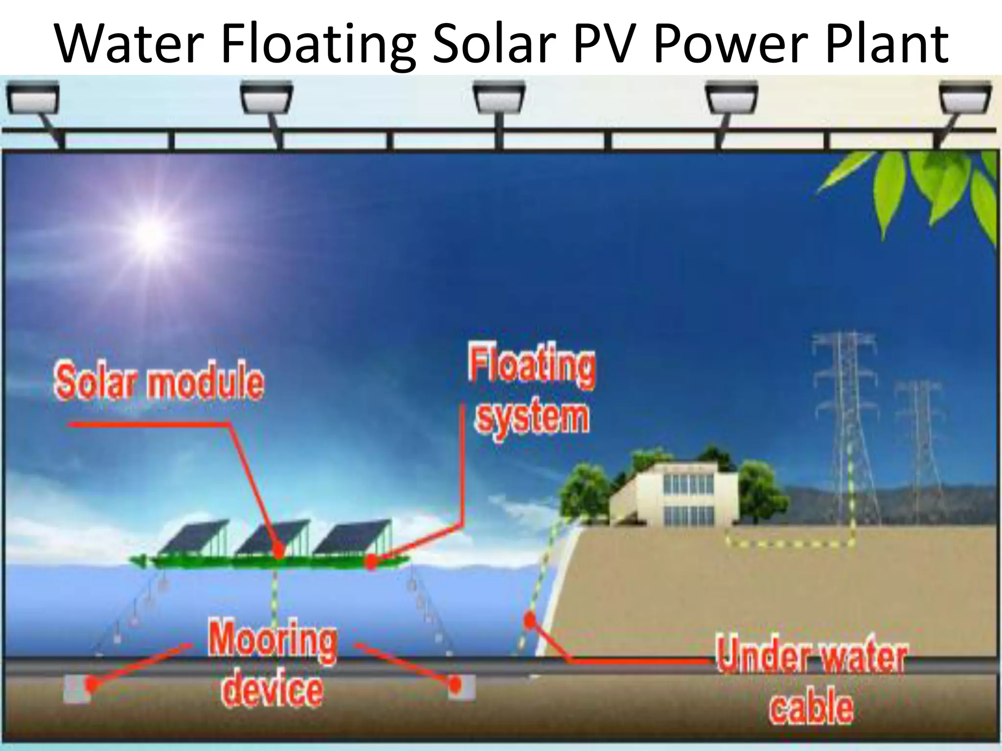 Solar pv power plant and electrical safety | PDF