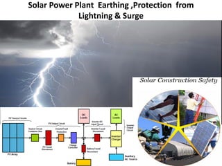 Solar pv power plant and electrical safety | PDF