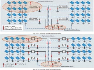 Solar pv power plant and electrical safety | PDF
