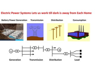Solar pv power plant and electrical safety | PDF