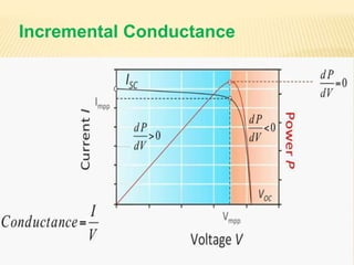 Solar pv system and mppt | PPTX