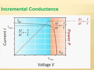 Solar pv system and mppt | PPTX