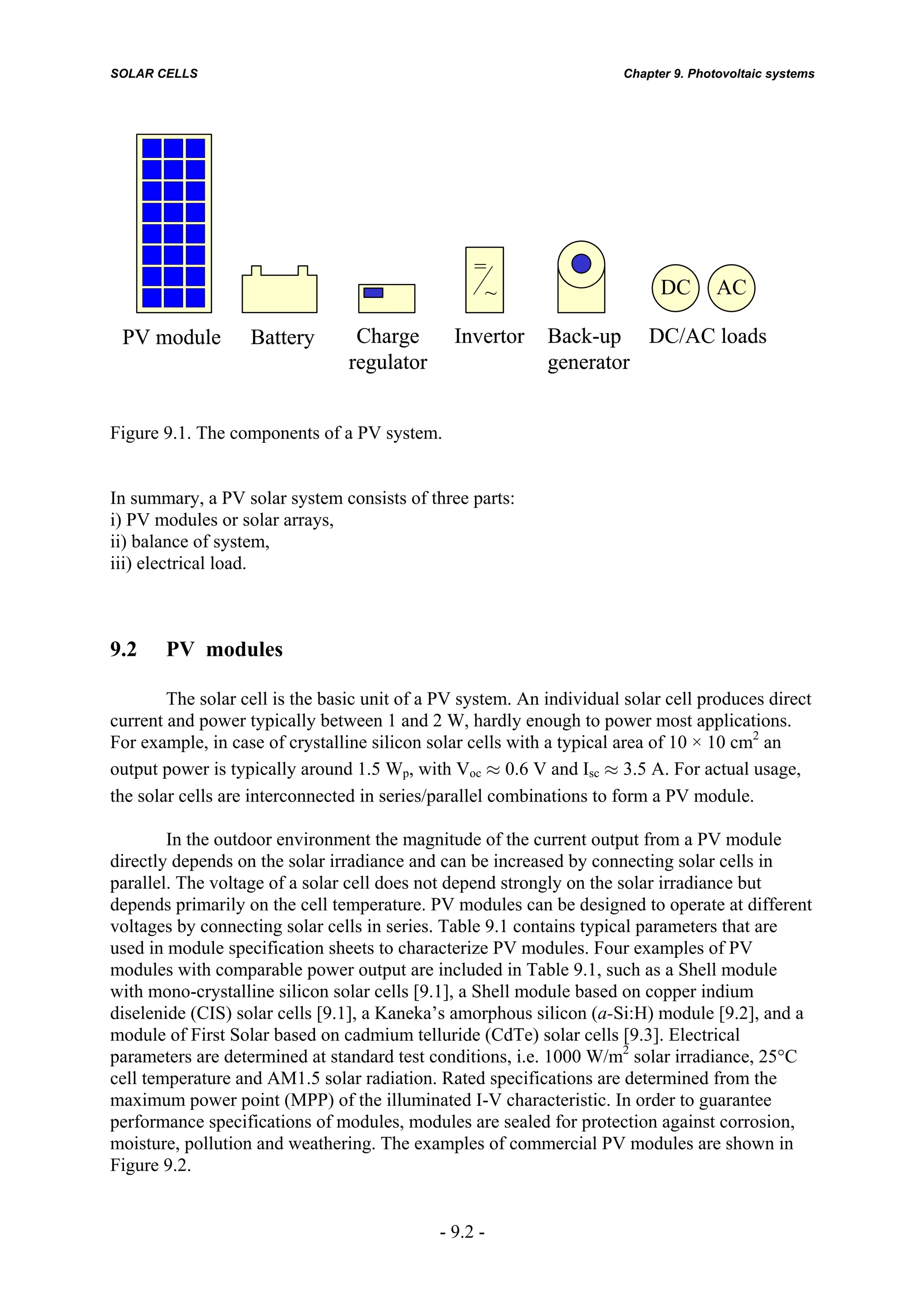 Solar PV Systems Notes | PDF