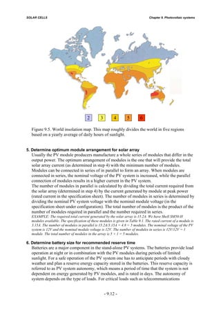 Solar PV Systems Notes | PDF