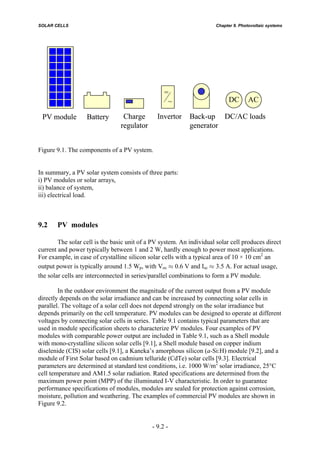 Solar PV Systems Notes | PDF