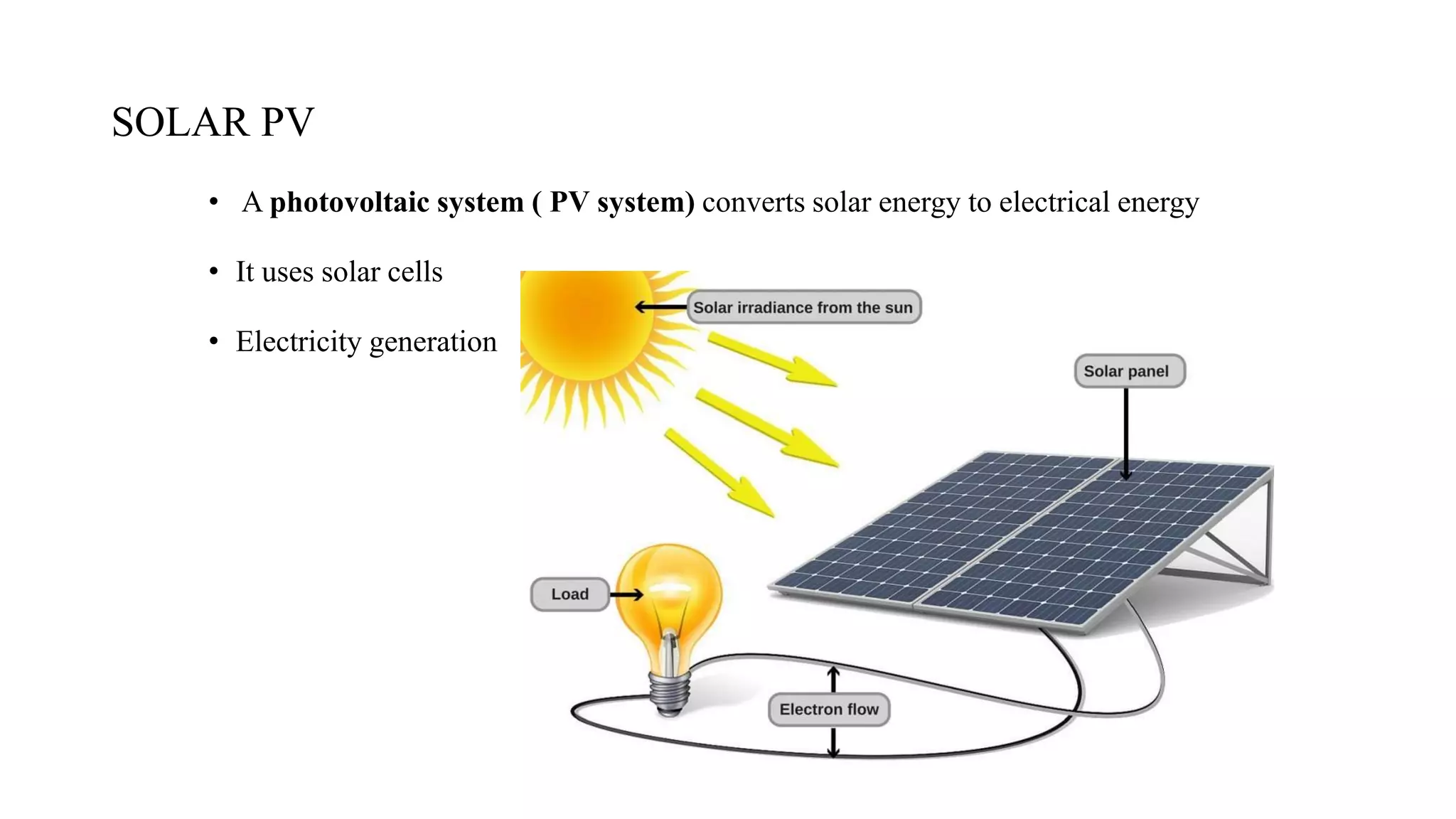 Solar PV design and installation | PPTX