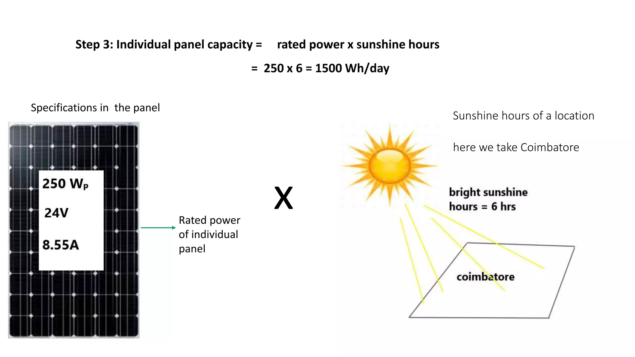 Solar PV design and installation | PPTX