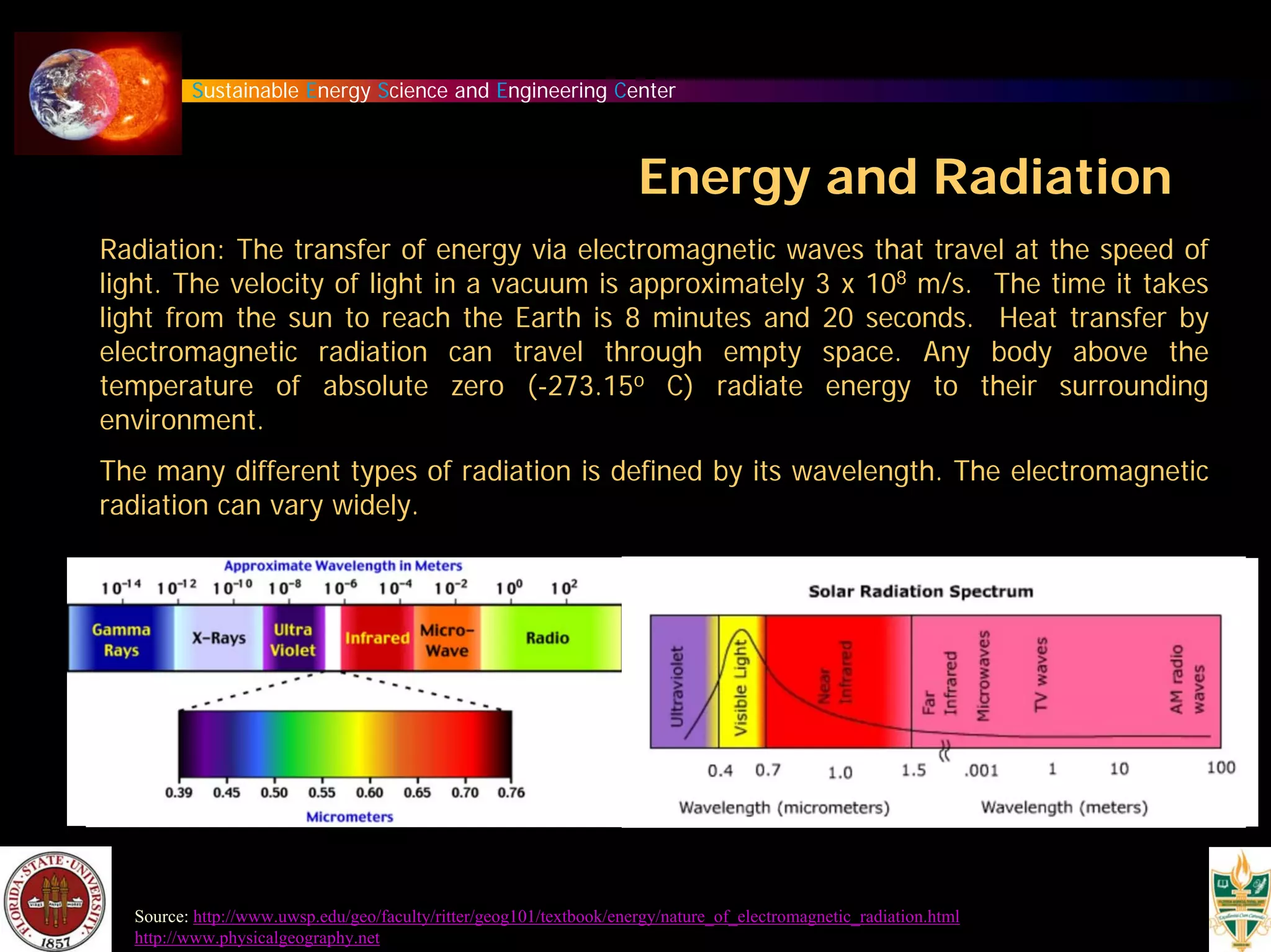 SolarRadiation.pdf