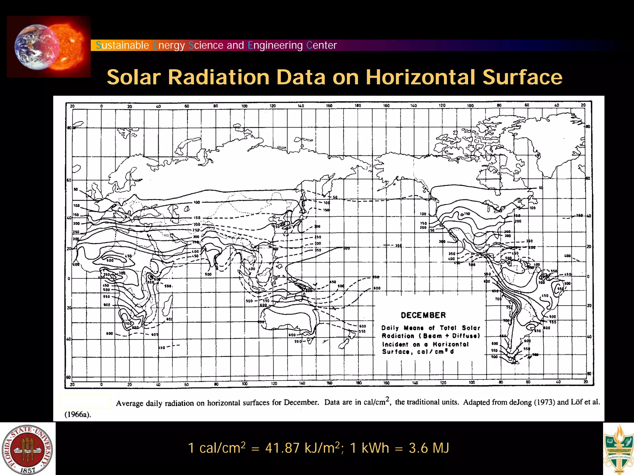 SolarRadiation.pdf