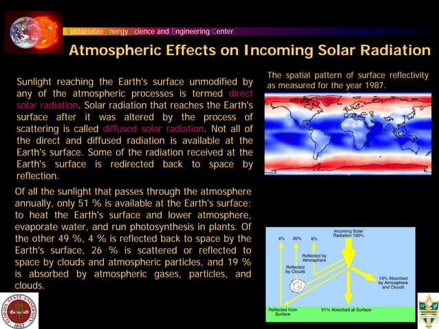 SolarRadiation.pdf