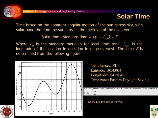 SolarRadiation.pdf