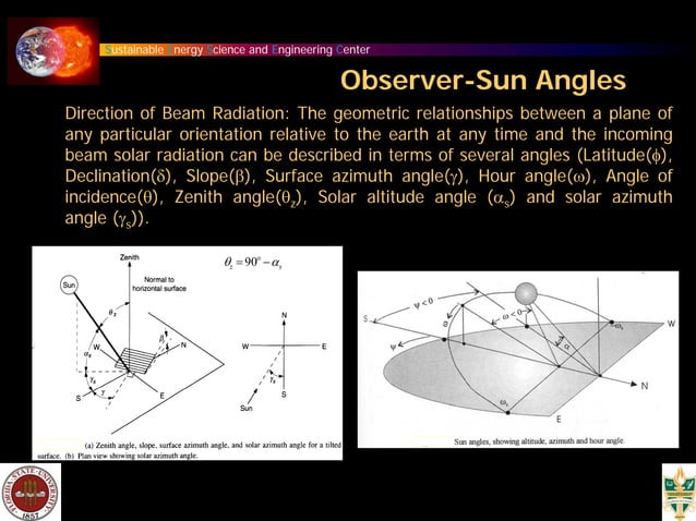 SolarRadiation.pdf