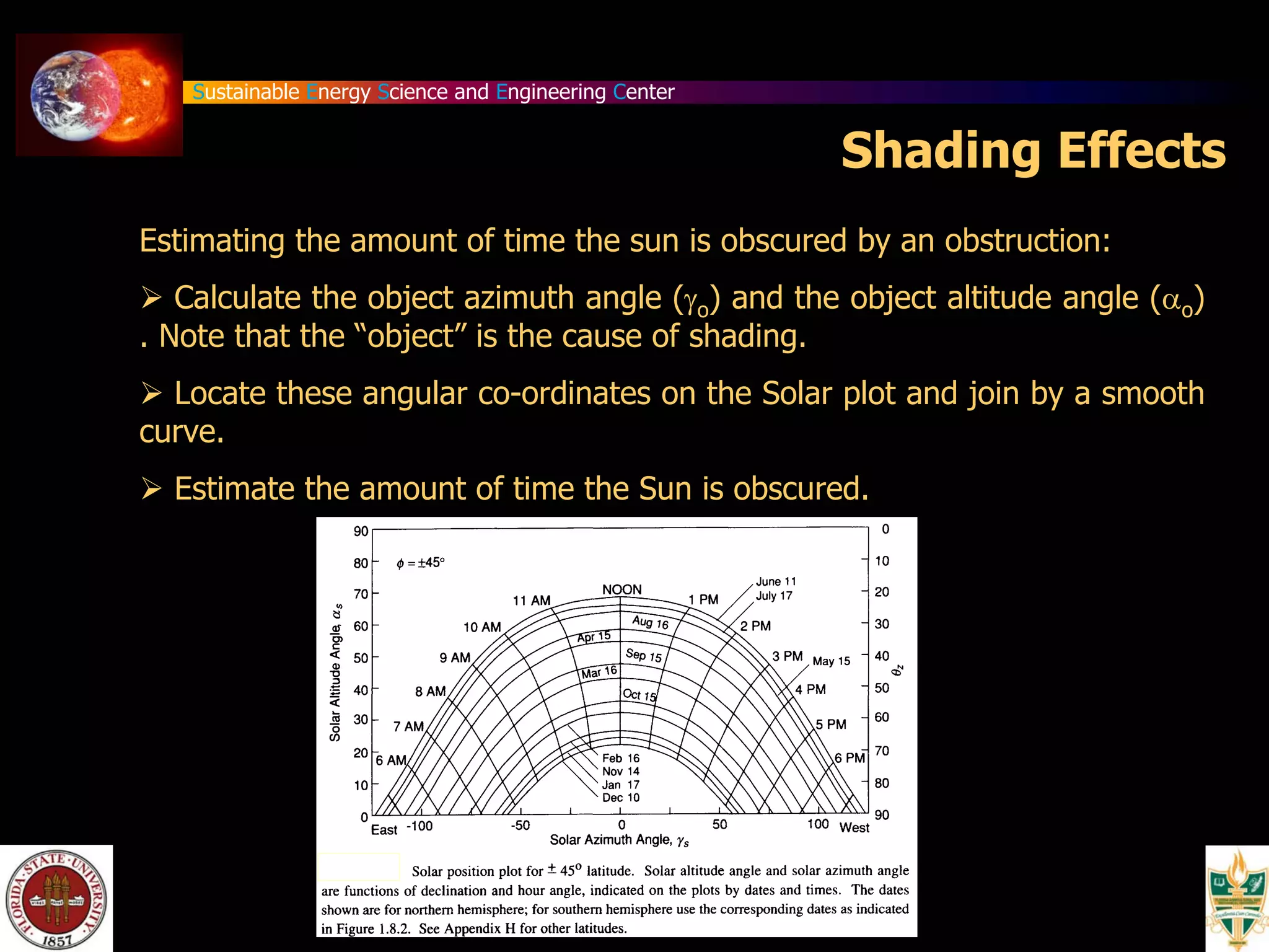 SolarRadiation.pdf