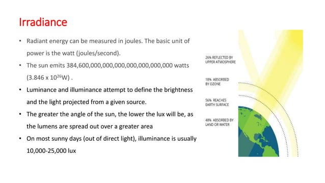Solar radiation distribution in plant canopies and rue | PPTX | Physics ...