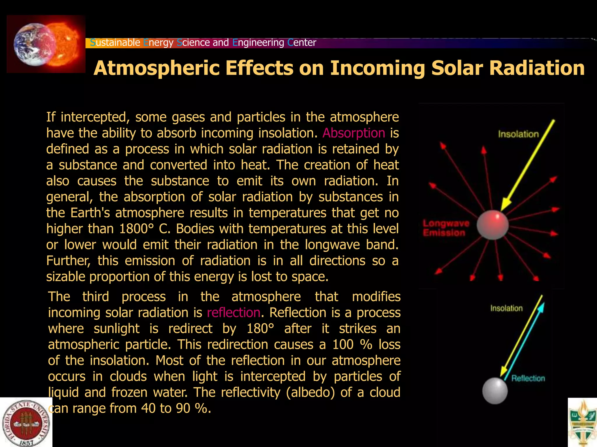 SolarRadiation 29.06.23.pptx | Physics | Science
