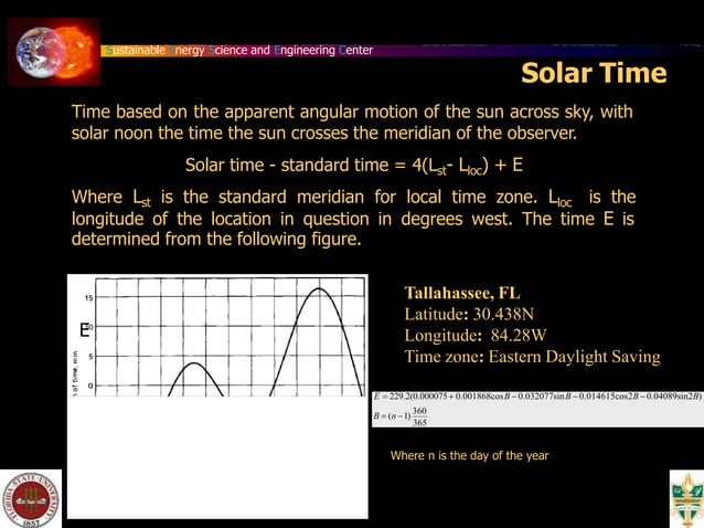 SolarRadiation 29.06.23.pptx