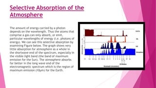 Solar radiation.pptx