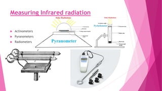 Solar radiation.pptx