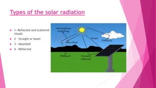 Solar radiation.pptx