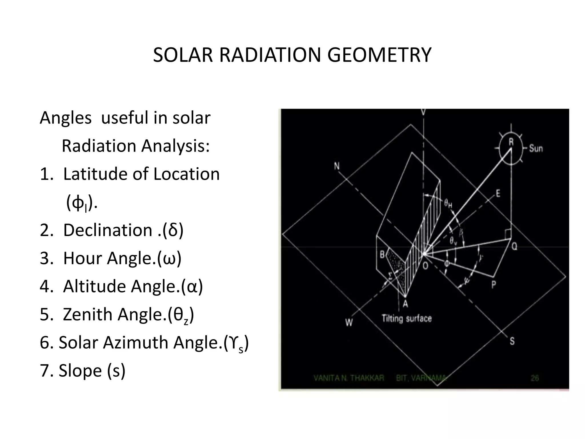SOLAR RADIATIONS AND ITS GEOMETRY | PPTX