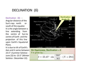 SOLAR RADIATIONS AND ITS GEOMETRY | PPTX | Geography | Science