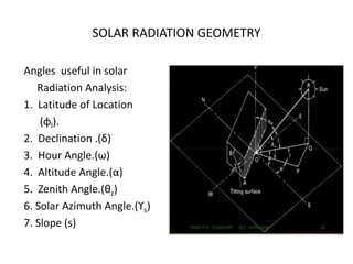 SOLAR RADIATIONS AND ITS GEOMETRY | PPTX | Geography | Science