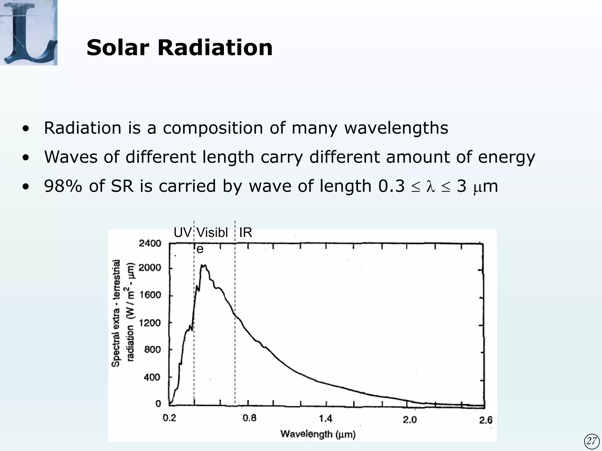 Solar radiation calculation | PDF