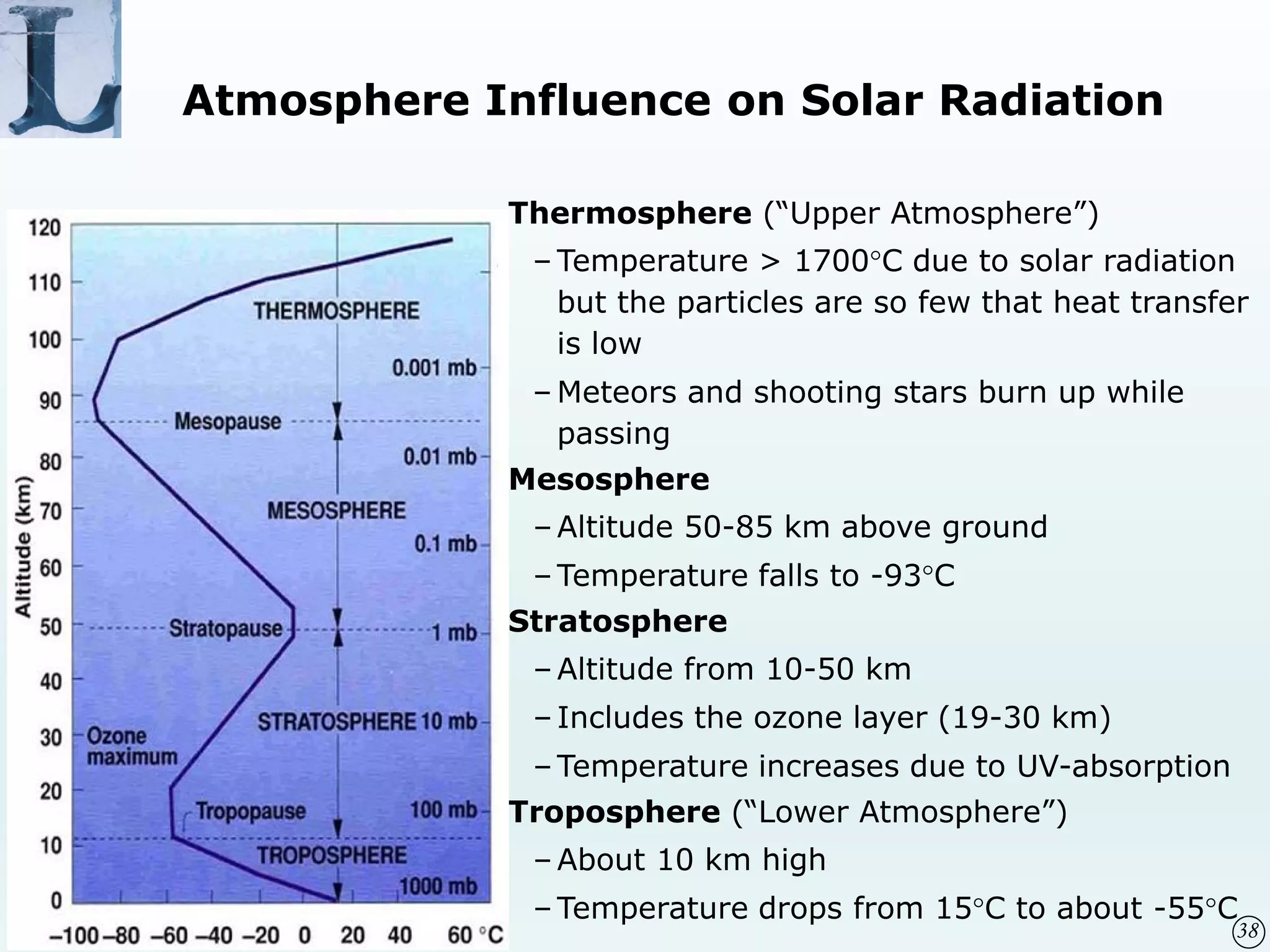 Solar radiation calculation | PDF