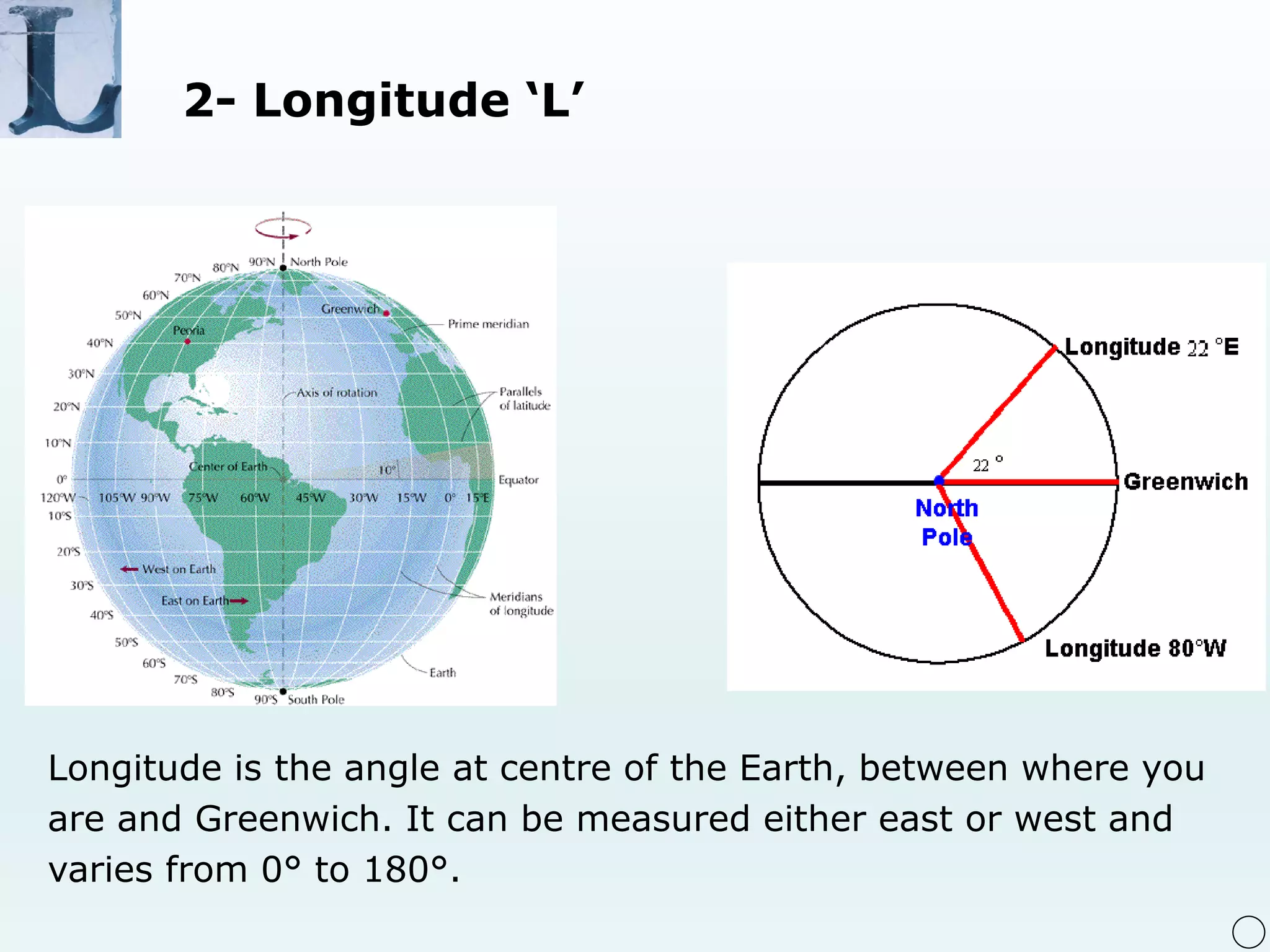 Solar radiation calculation | PDF